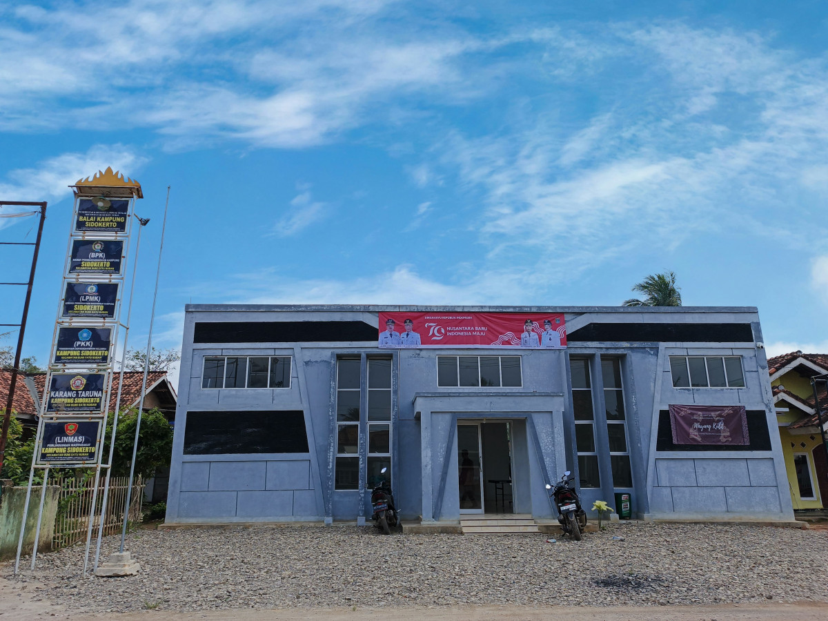 SIDOKERTO