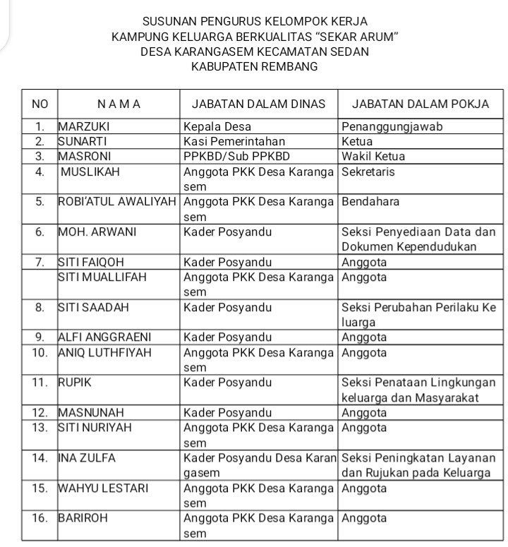 Kampung KB Desa Karangasem